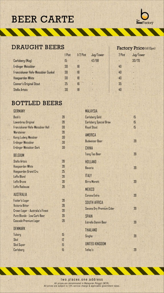 The Beer Factory | COCKTALES, by the Thirsty Blogger